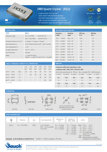 Q25.0-JXS53-12-10-100-T3-FU-HMR-LF datasheet, PDF - EEWORLD Datasheet