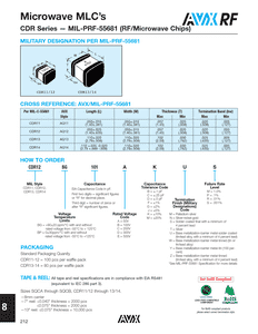 CDR11BP101BBSP datasheet, PDF - EEWORLD Datasheet